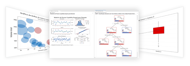 Software-minitab - L.spot